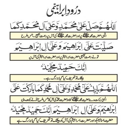 Benefits of Reciting Darood Sharif | Faize Islam